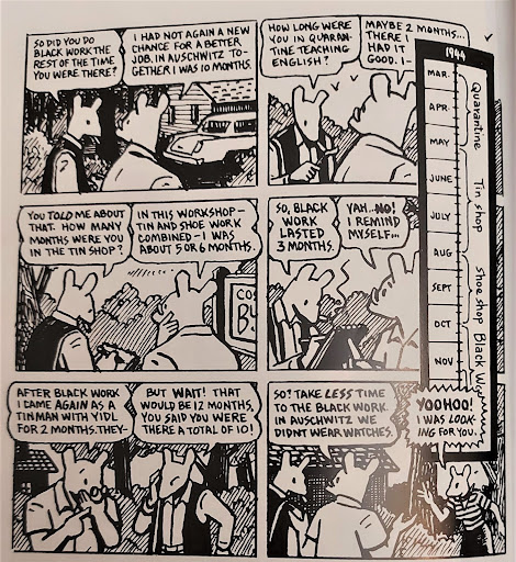Retelling the Holocaus: Time and the Comic Strip Form in “Maus” by Art ...